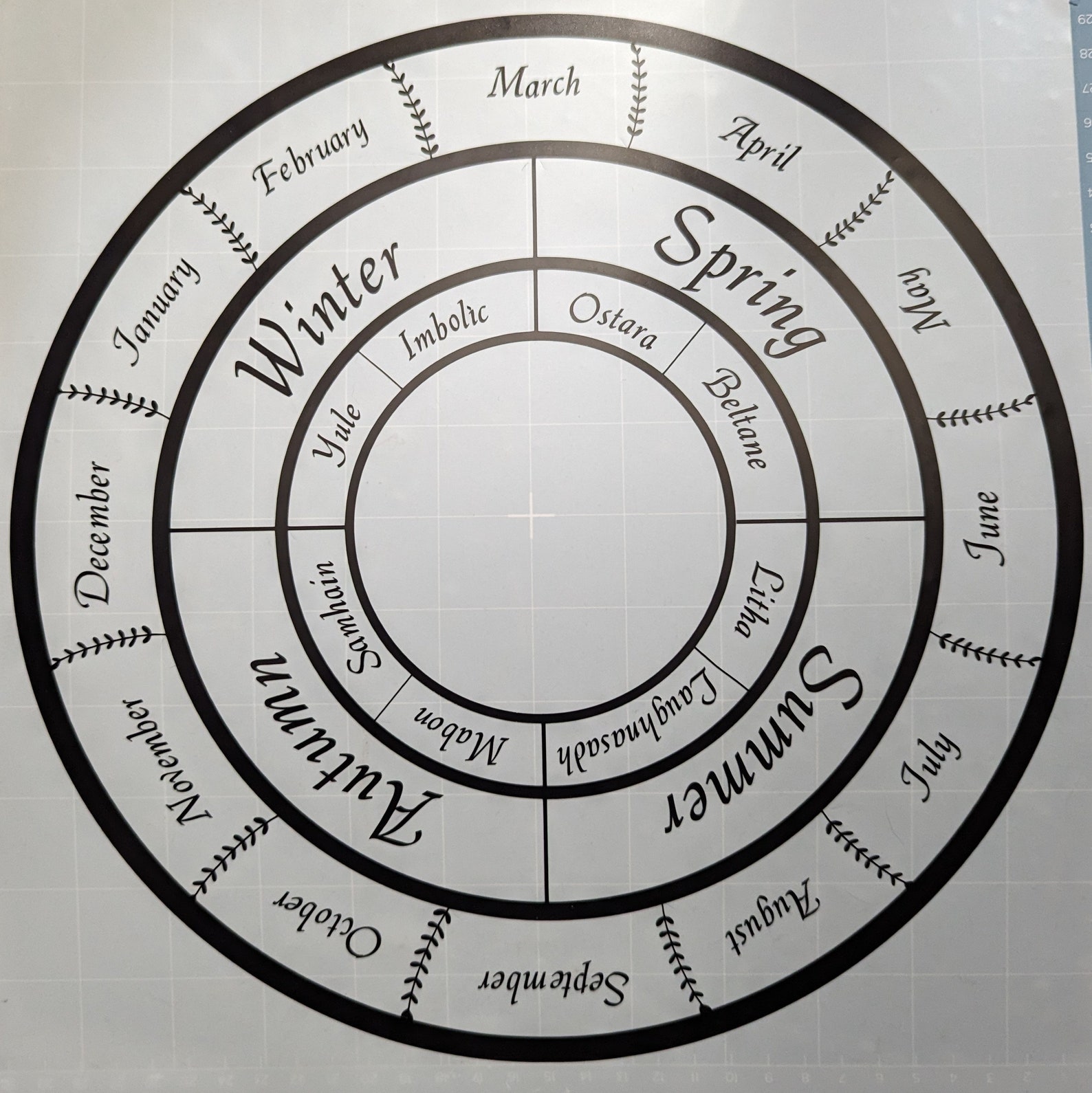 Wheel of the Year Sticker - Etsy