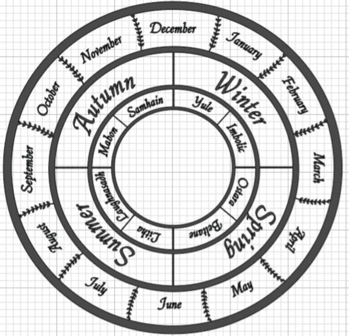 Wheel of the Year Sticker - Etsy