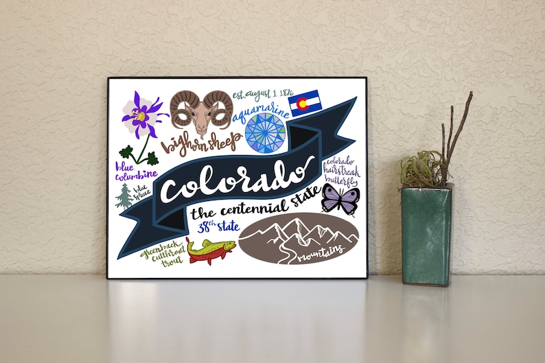 Hand-lettered Colorado State Facts Print, Colorado, Wall Art, Multiple ...