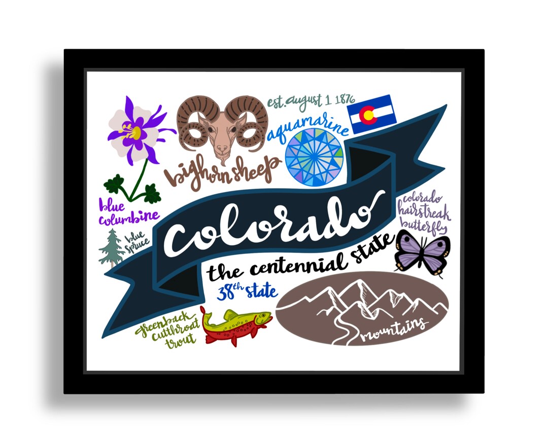 Hand-lettered Colorado State Facts Print, Colorado, Wall Art, Multiple ...