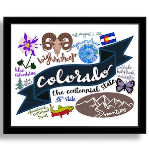 Hand-lettered Colorado State Facts Print, Colorado, Wall Art, Multiple ...