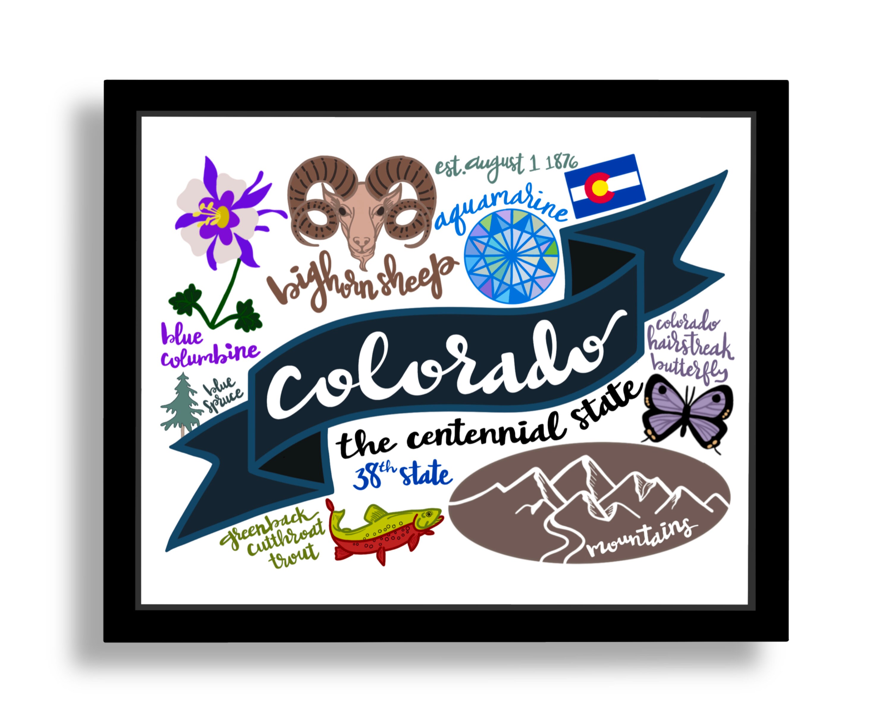 Hand-lettered Colorado State Facts Print Colorado Wall Art - Etsy