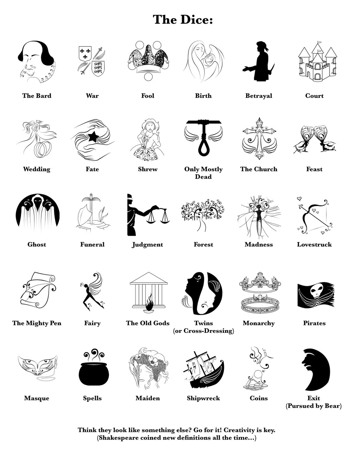 Shakespeare's Plot Device Dice - Etsy