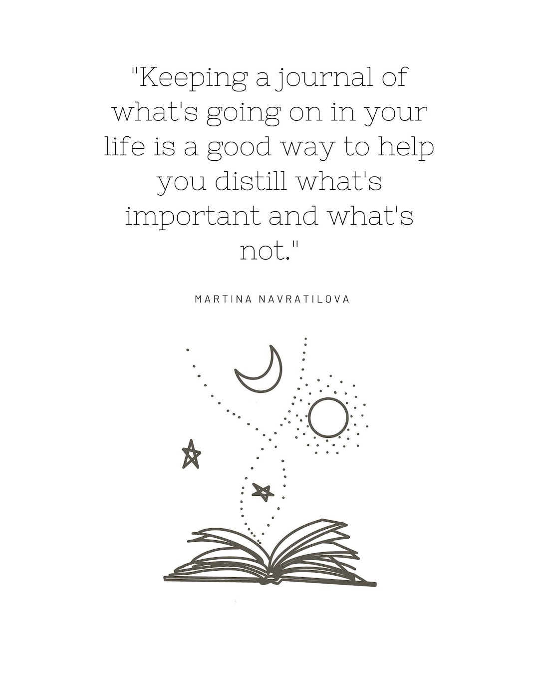 Printable Wall Art for Journaling and Writing - Etsy