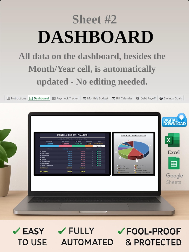 2026 Excel Budget Spreadsheet | Monthly Budget Planner, Expense Tracker ...