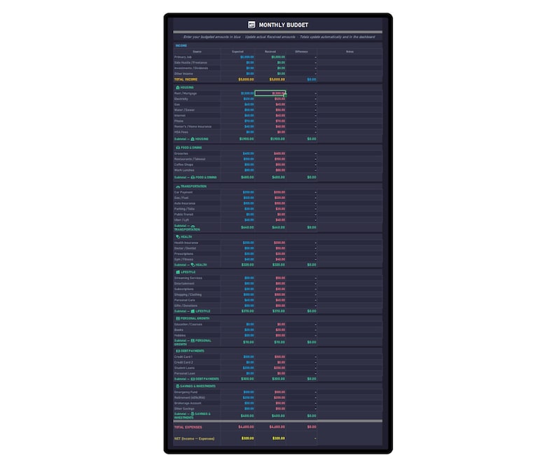 2026 Excel Budget Spreadsheet | Monthly Budget Planner, Expense Tracker ...