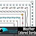 Weather Colored Page Borders Clip Art, Predicting Weather Clip Art ...