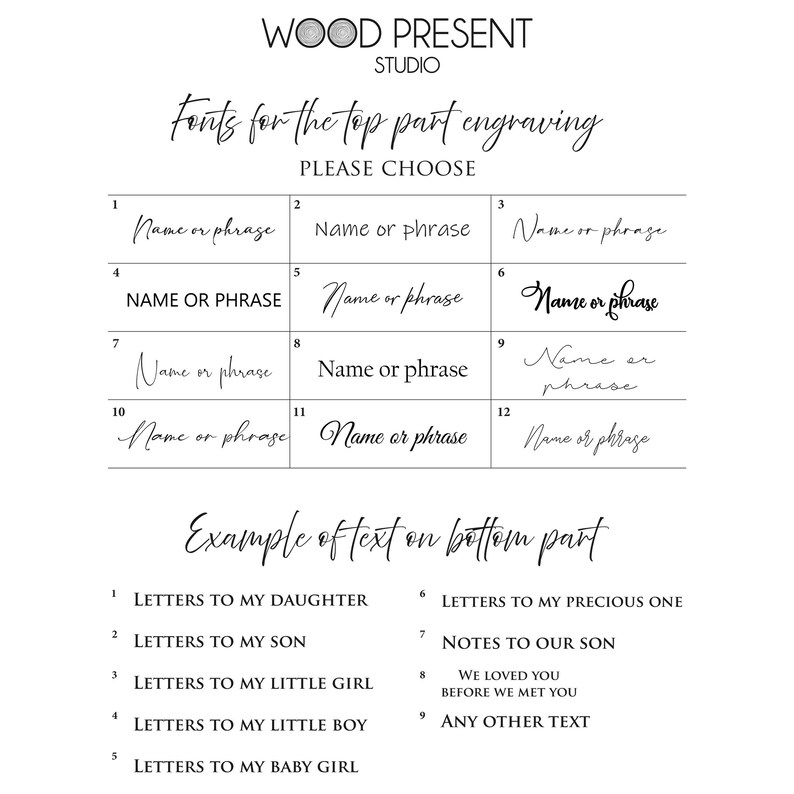 Baby Shower Gift for New Mom Personalized Memory Book Letters to My ...