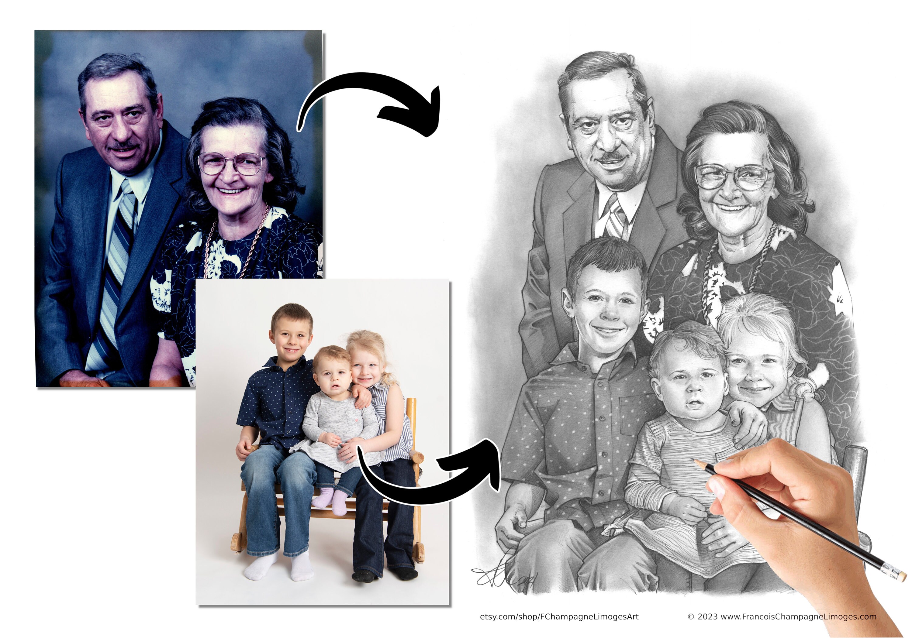 Hand Drawn Family Portrait From Photo, Personalized Gift for Mom, Dad ...