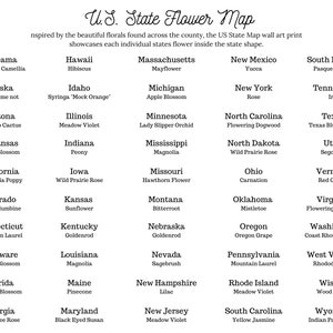 Map of United States, State Flowers, Thinking of You, Gardening Gift ...