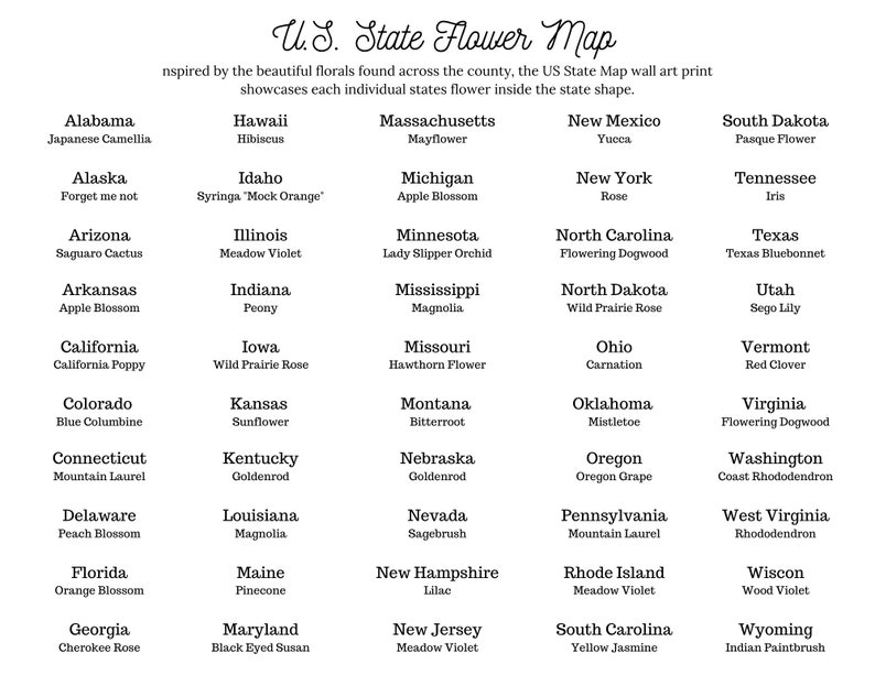 Map of United States, State Flowers, Thinking of You, Gardening Gift ...