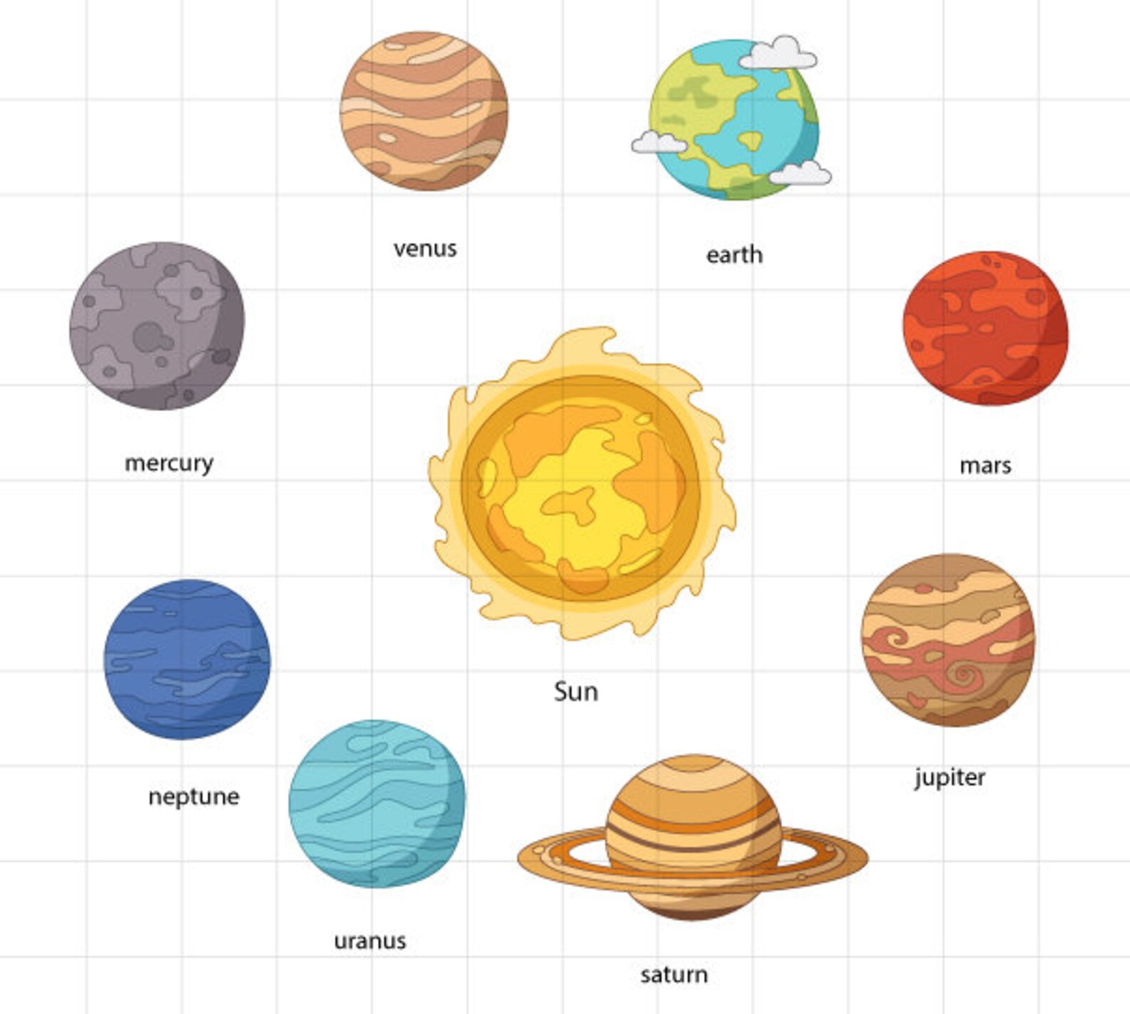 Space Clip Art Set 1 Panet Sticker Astrology Star Clip Art | Etsy