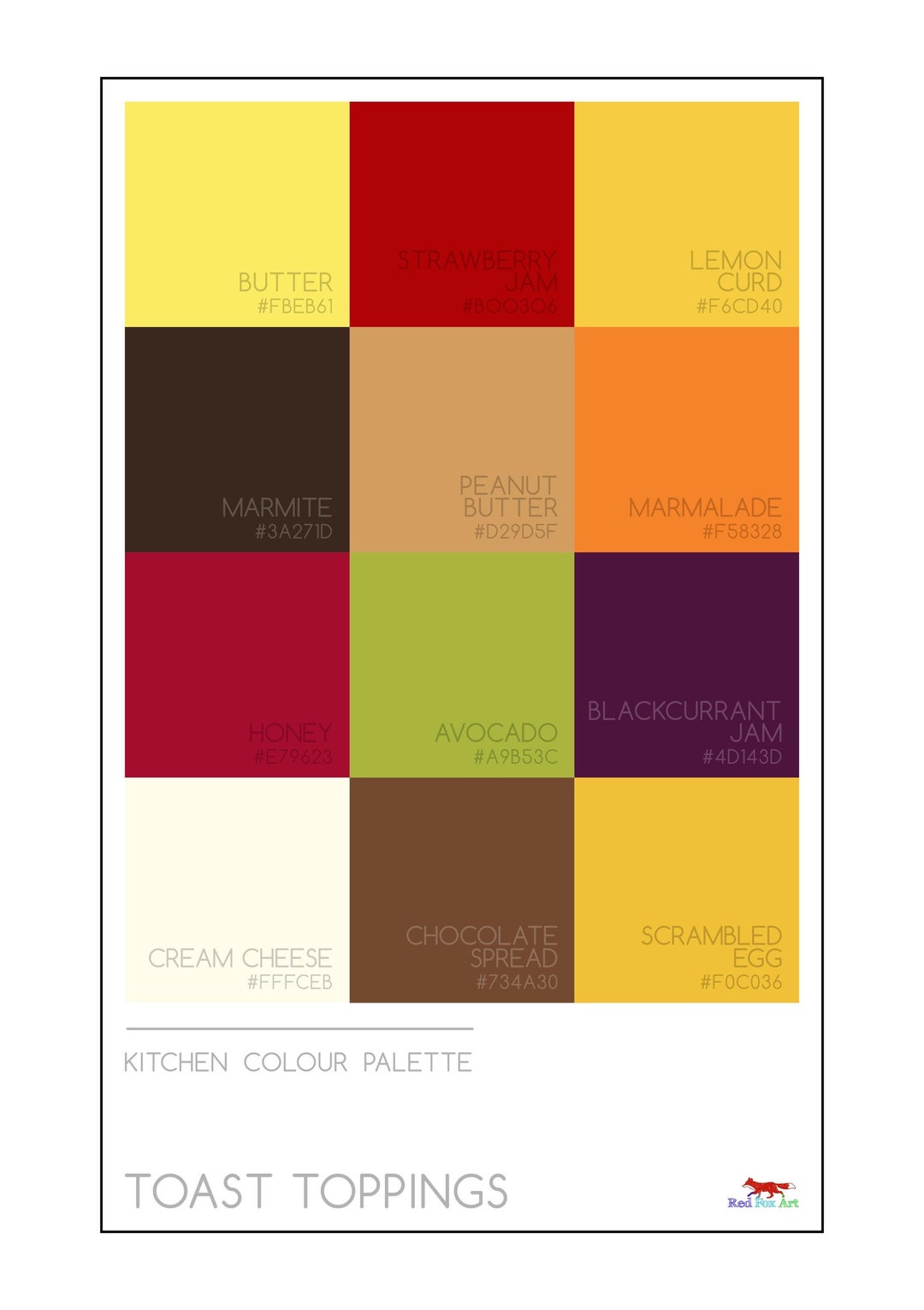 Toast Toppings Kitchen Colour Palette, Digital Download Art, Trendy ...