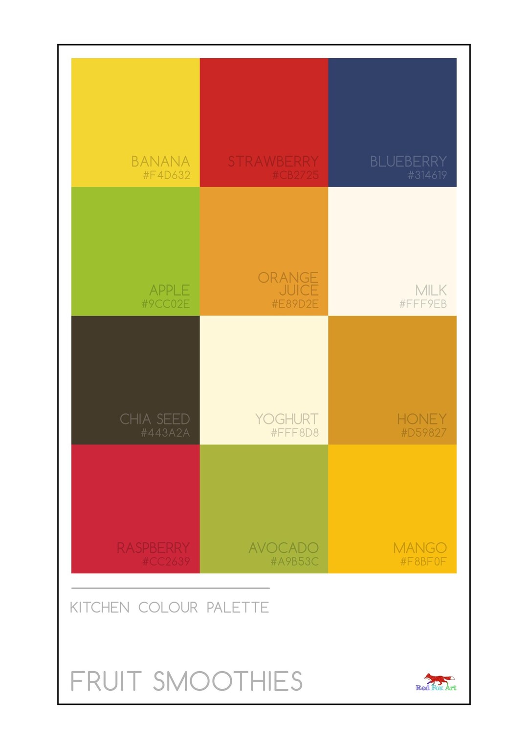 Fruit Smoothies Kitchen Colour Palette, Digital Download Art, Trendy ...