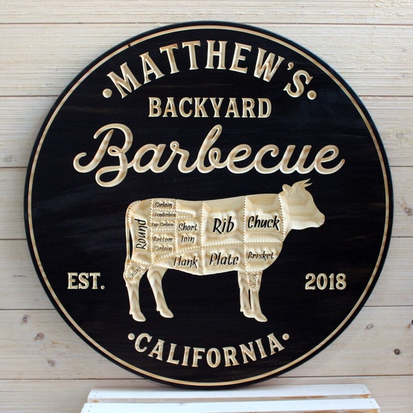 Bbq Sign - Etsy