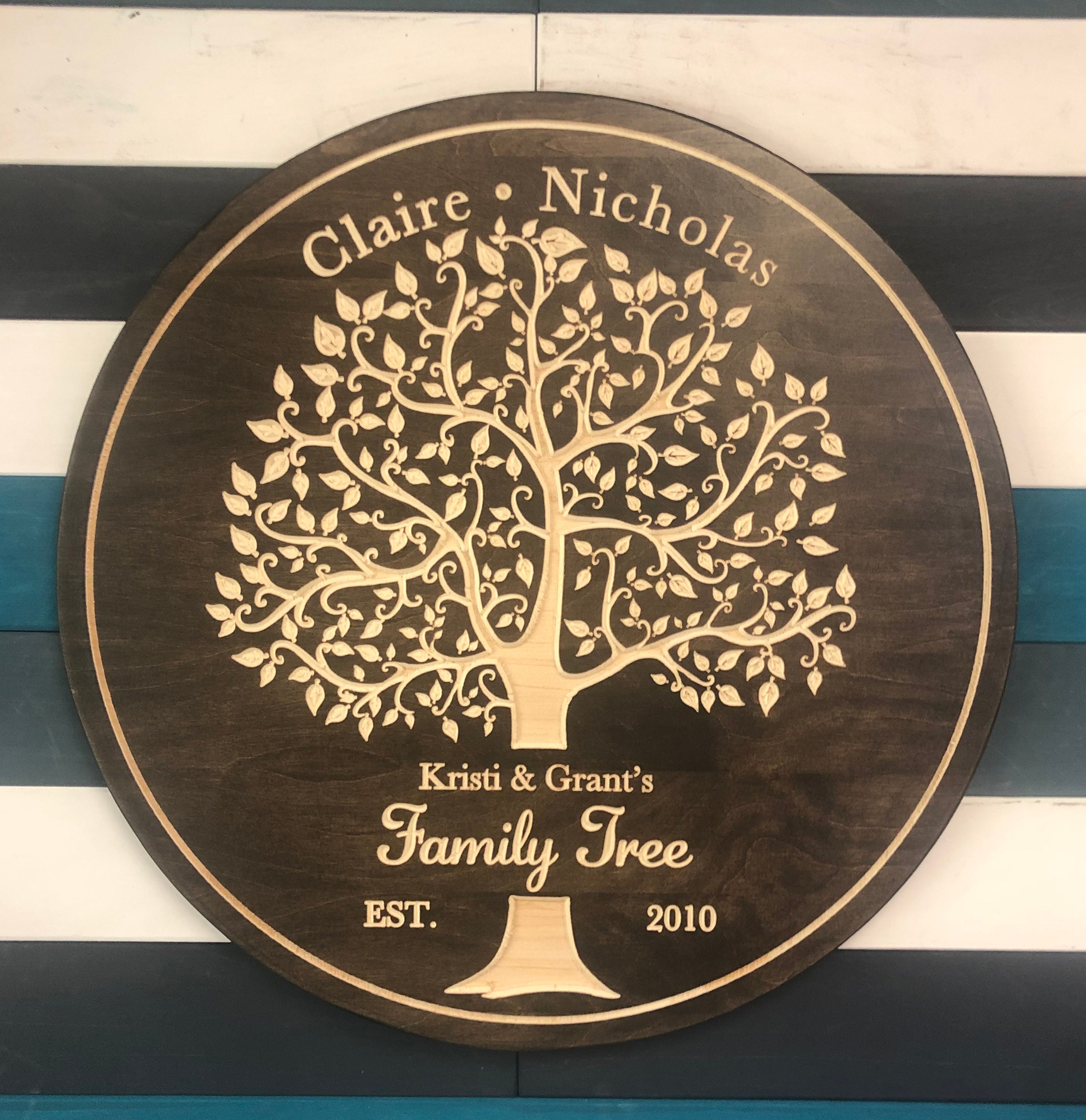 Family Tree Sign Personalized Name Sign Family Tree - Etsy