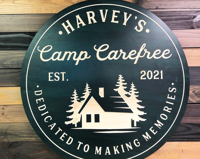 Log Home Sign - Etsy