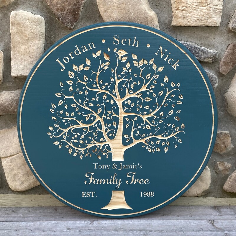 Family Tree Decor - Etsy