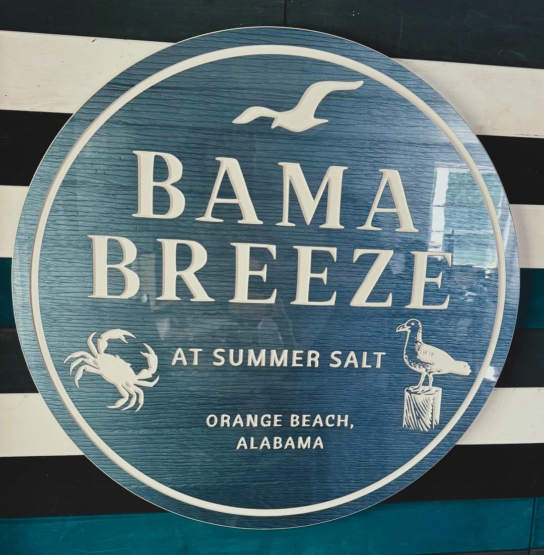 Personalized Beach Sign: Weatherproof Carved PVC Beach Decor, Epoxy - Etsy