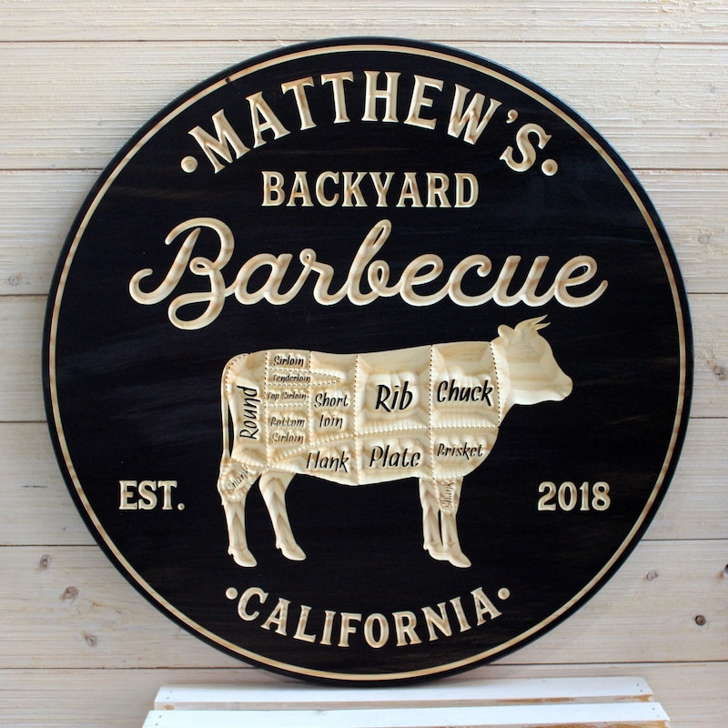 Meat Cut - Etsy