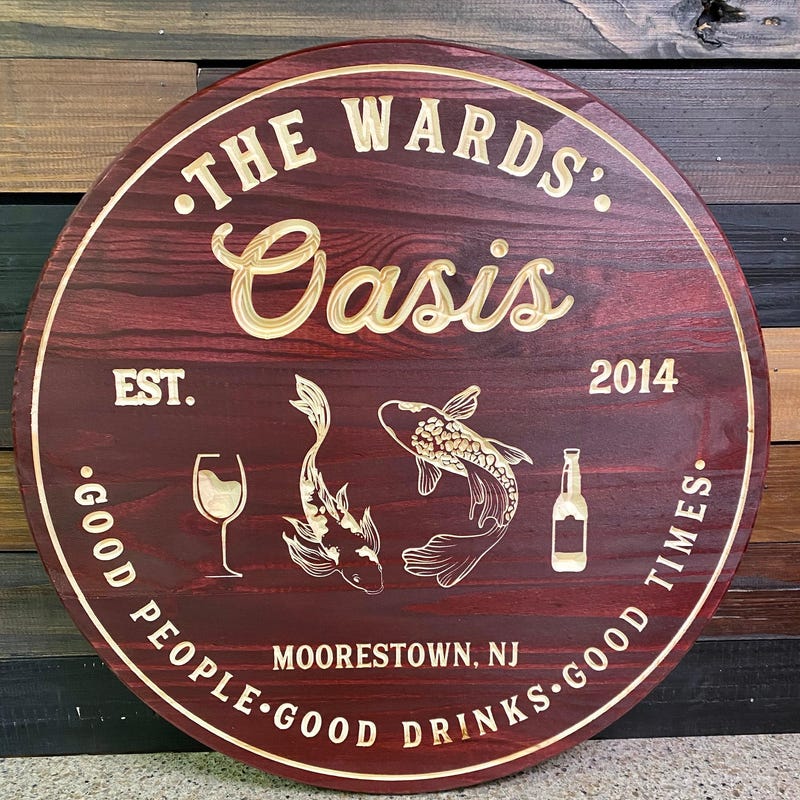 Pond Signs - Etsy