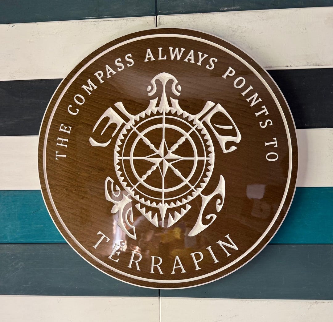Outdoor Weatherproof PVC the Compass Always Points to Terrapin Sign ...