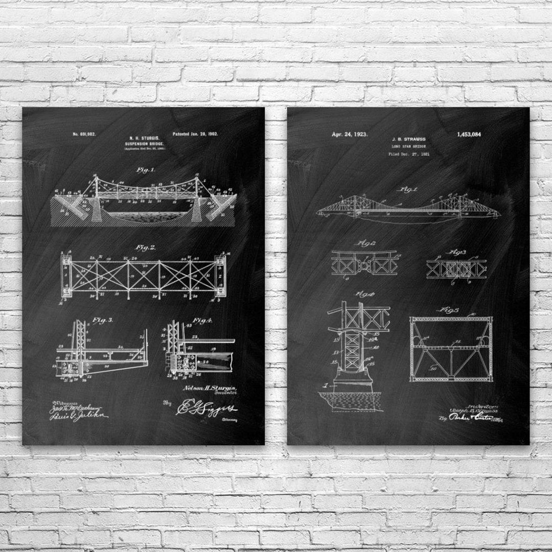Bridge Patent Wall Art Set of 2 | Poster, Canvas or Framed | Structural ...