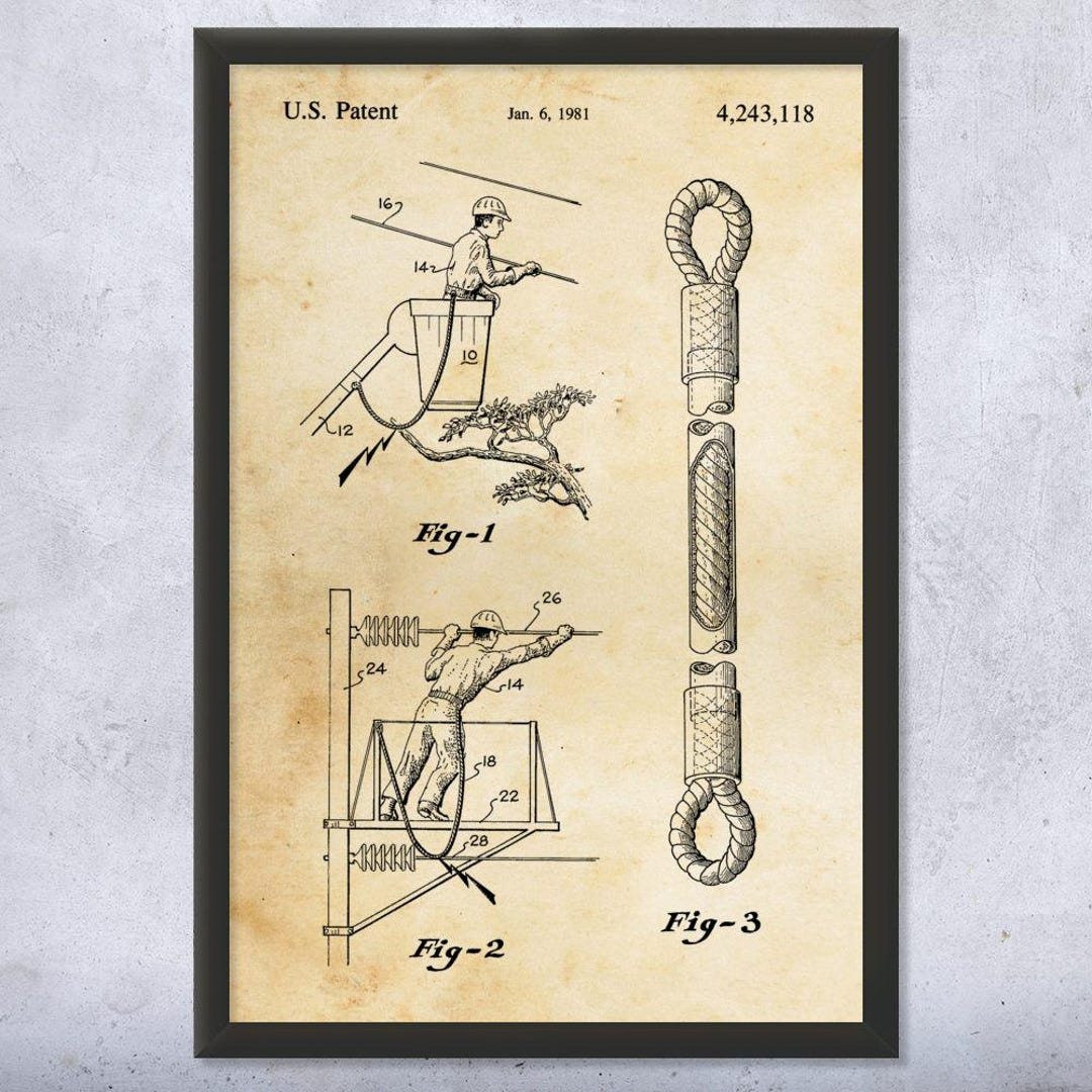 Safety Line Patent Wall Art | Poster, Canvas or Framed | Powerline Tech ...