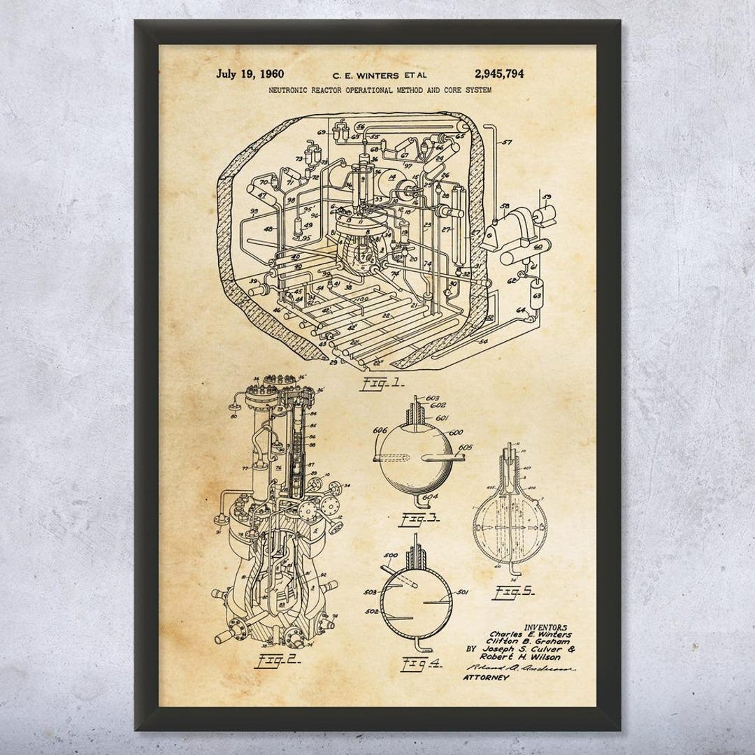 Nuclear Reactor Patent Wall Art | Poster, Canvas or Framed | Science ...