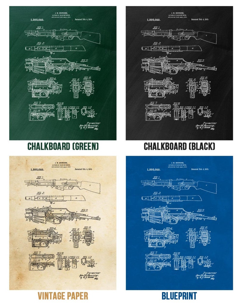 Browning Automatic Rifle Poster Print Military Gifts WW2 - Etsy