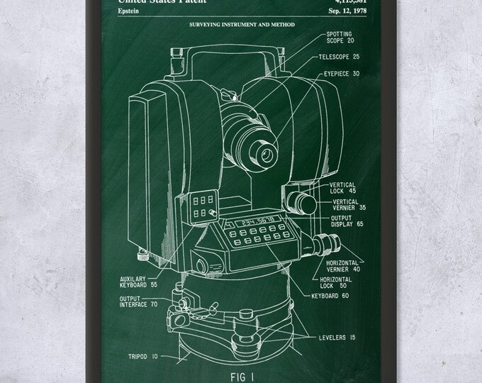 Civil Engineer Personalized Unique Framed Gift - Etsy