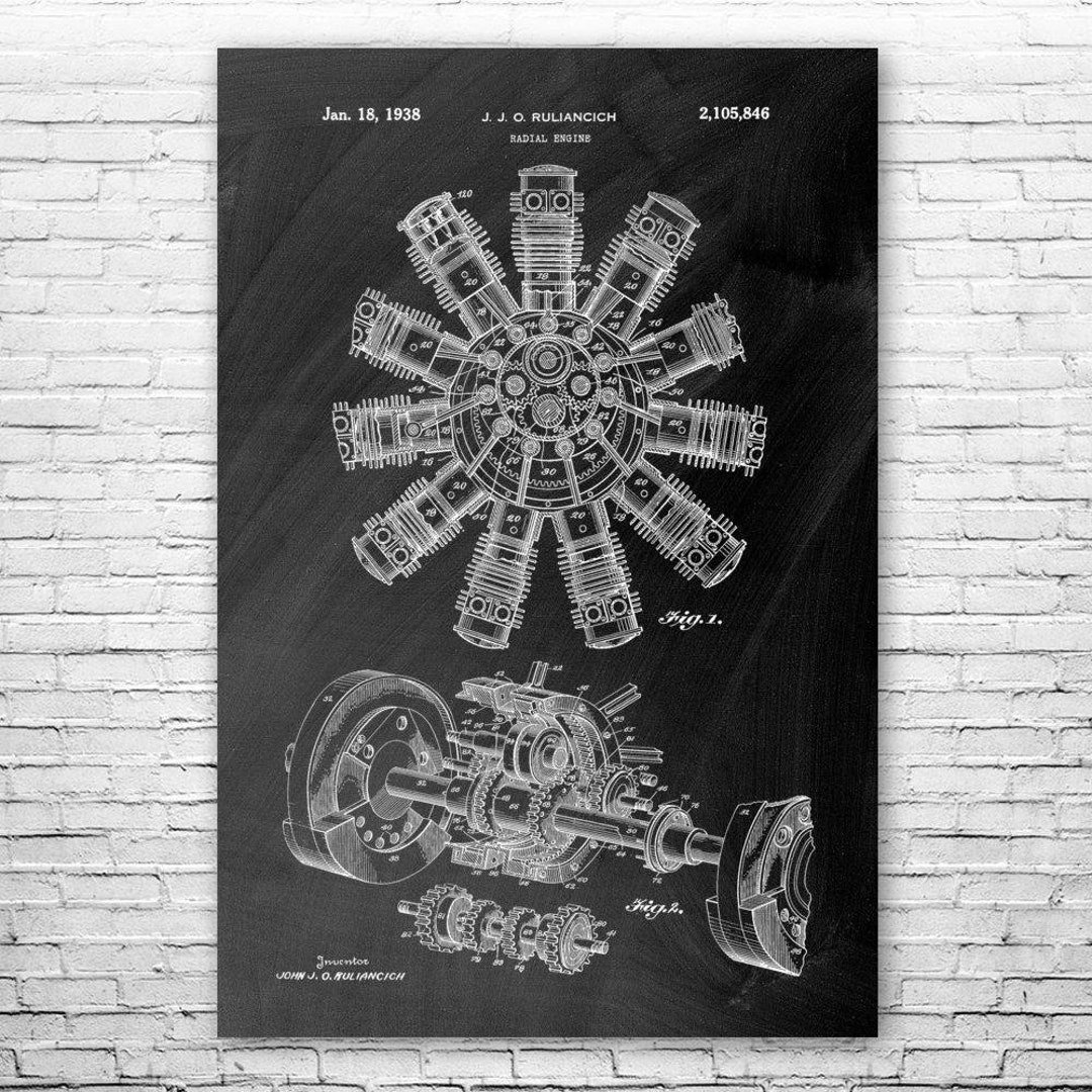 Radial Engine Patent Print Poster, Aviation Gifts, Airplane Decor ...