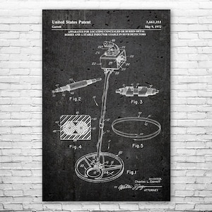 Metal Detector Poster Print, Treasure Hunter, Prospecting Gifts ...