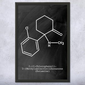 Ketamine Molecule Wall Art Poster, Canvas or Framed Veterinarian Gift ...