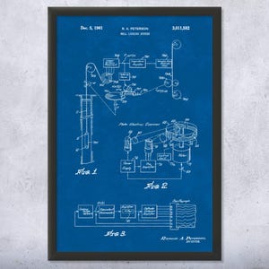 Well Logging Patent Wall Art Poster, Canvas or Framed Energy Art ...
