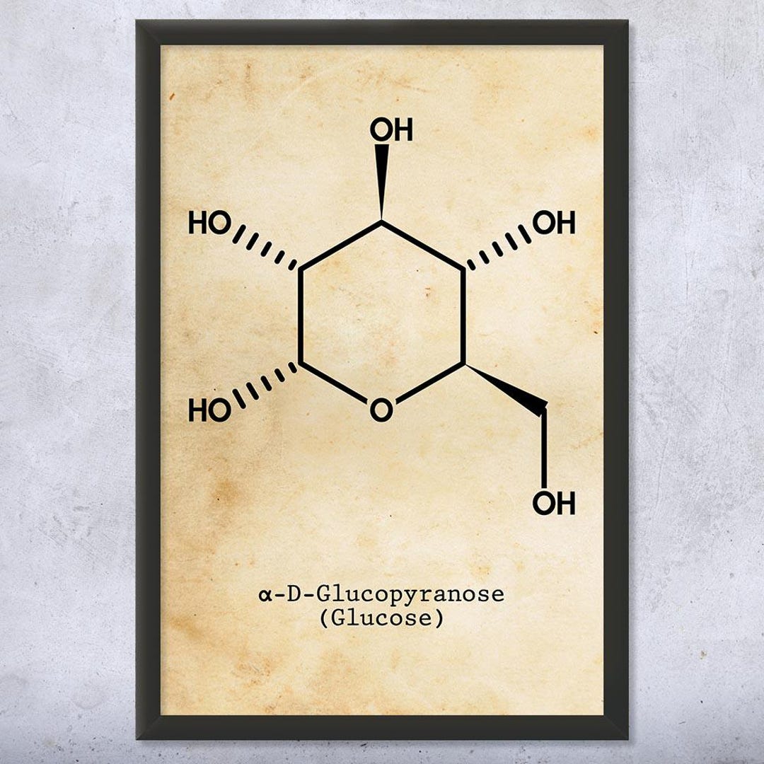 Glucose Blood Sugar Molecule Wall Art Poster, Canvas or Framed Biology ...