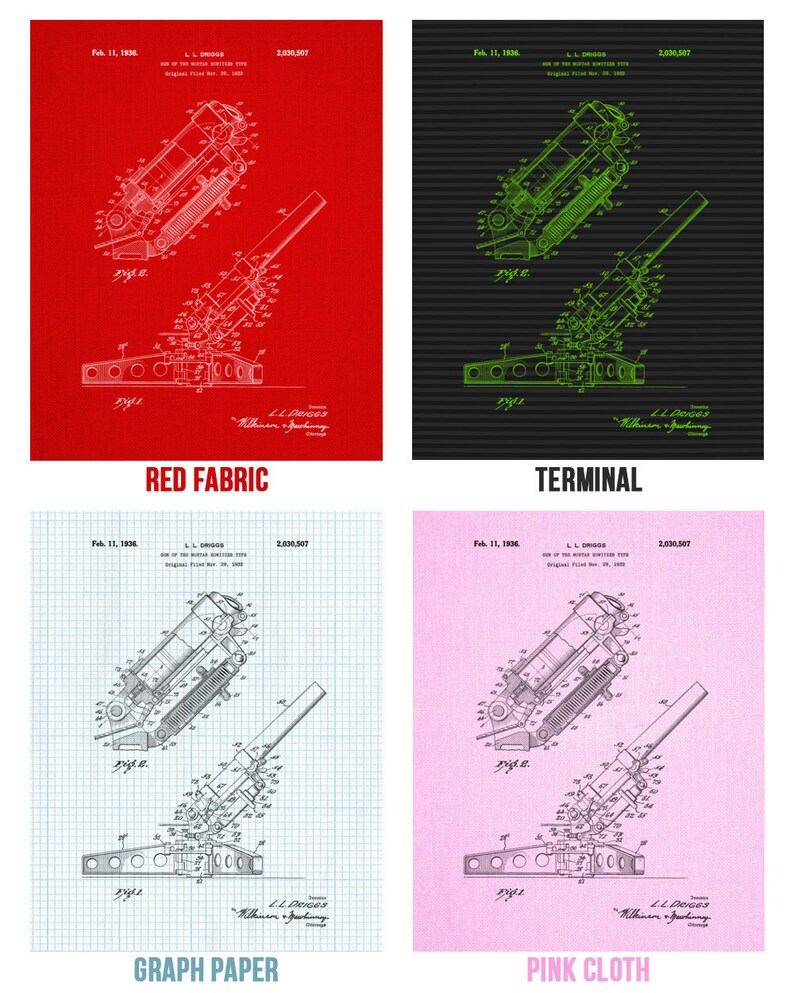 Howitzer Cannon Poster Print Artillery Wall Art Munitions - Etsy