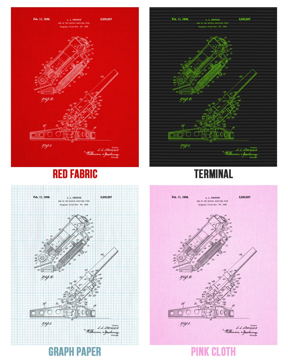 Howitzer Cannon Poster Print Artillery Wall Art Munitions - Etsy