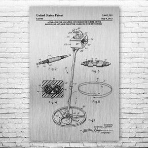 Metal Detector Poster Print, Treasure Hunter, Prospecting Gifts ...
