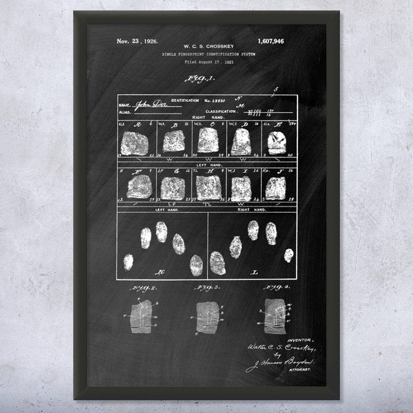 Fingerprint Poster - Etsy