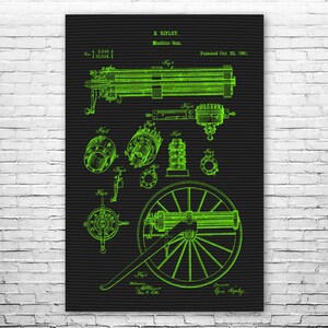 Ripley Gatling Gun Poster Print, Civil War Art, War Historian, Soldier ...