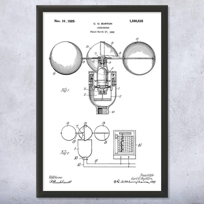 Anemometer Patent Art Print: Classroom Decor, Meteorologist Gift - Etsy