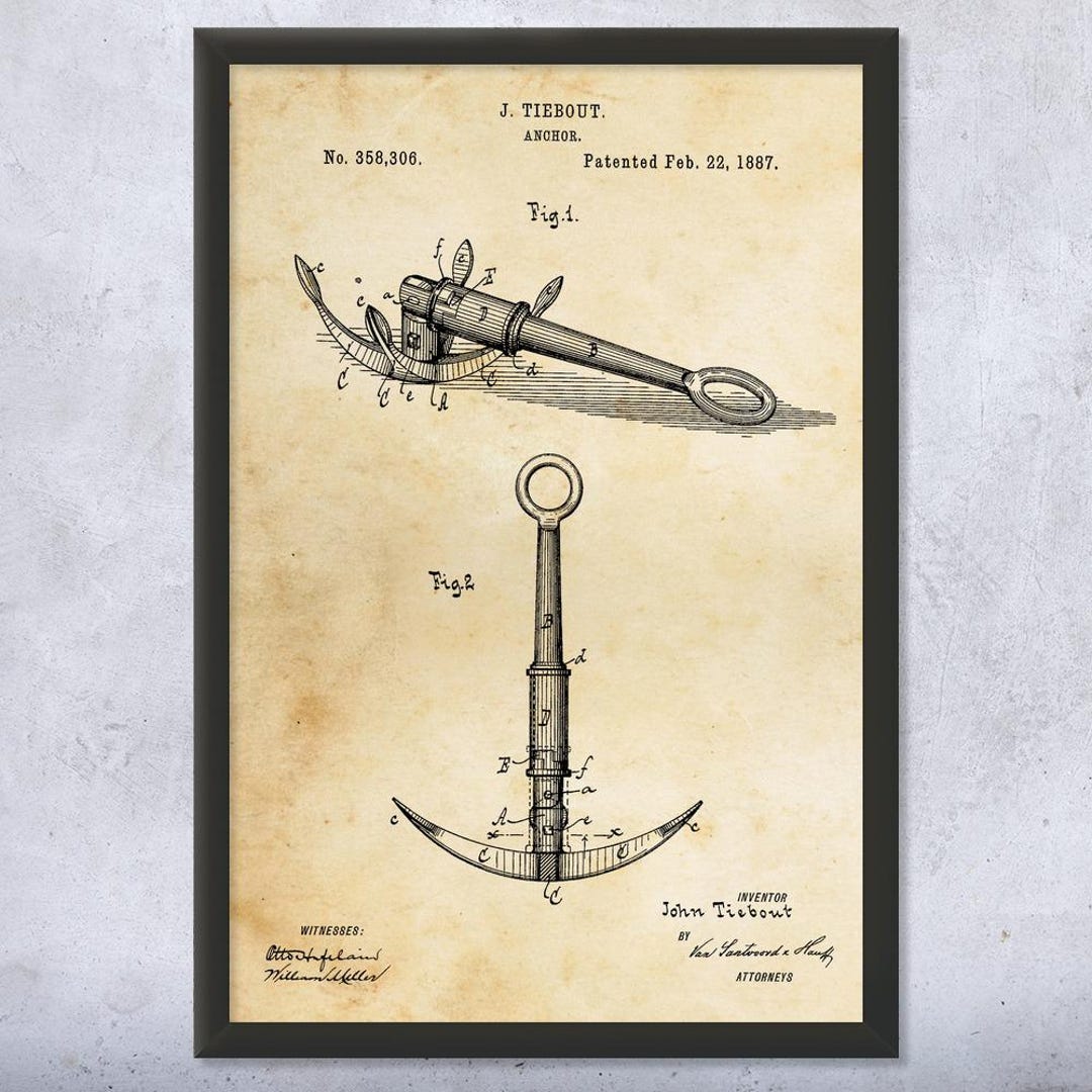 Boat Anchor Patent Wall Art | Poster, Canvas or Framed | Anchor ...