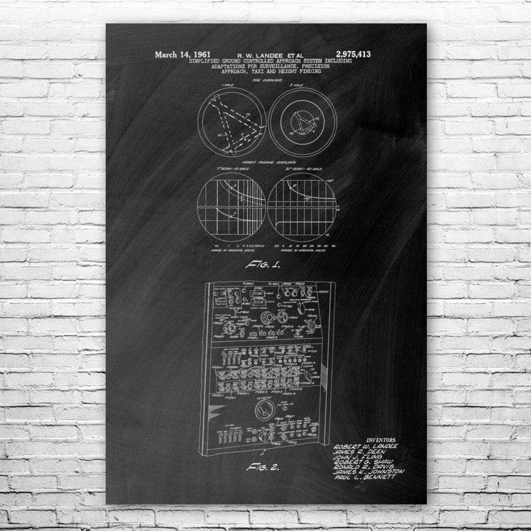 Air Traffic Control Poster Print, Aviation Gifts, Airline Pilot, Flight ...