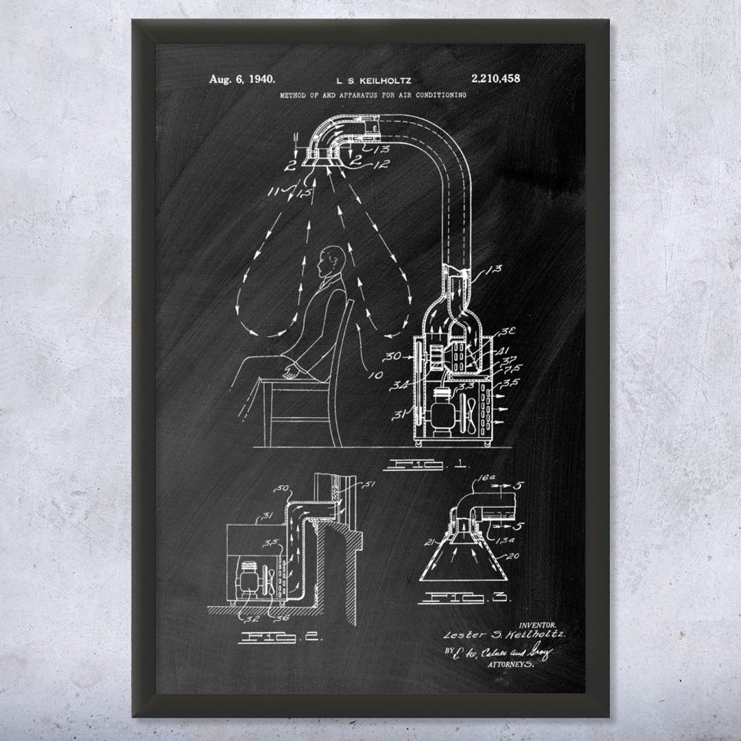 Framed Air Conditioning Wall Art Print, Hvac Wall Art, Hvac Technician ...