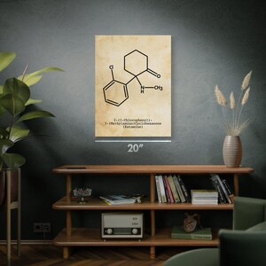 Ketamine Molecule Wall Art | Poster, Canvas or Framed | Veterinarian ...