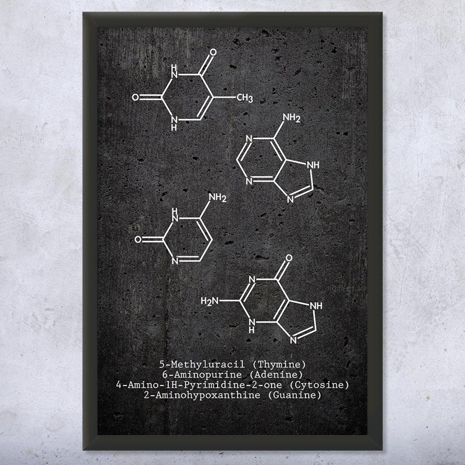 DNA Molecules Wall Art: Detective Gift, Biology Art Print - Etsy