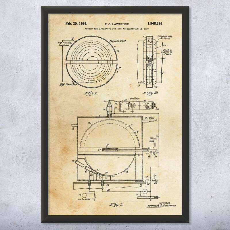 Physics Poster - Etsy