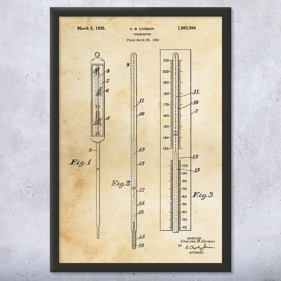 Thermometer Patent Wall Art | Poster, Canvas or Framed | Science ...