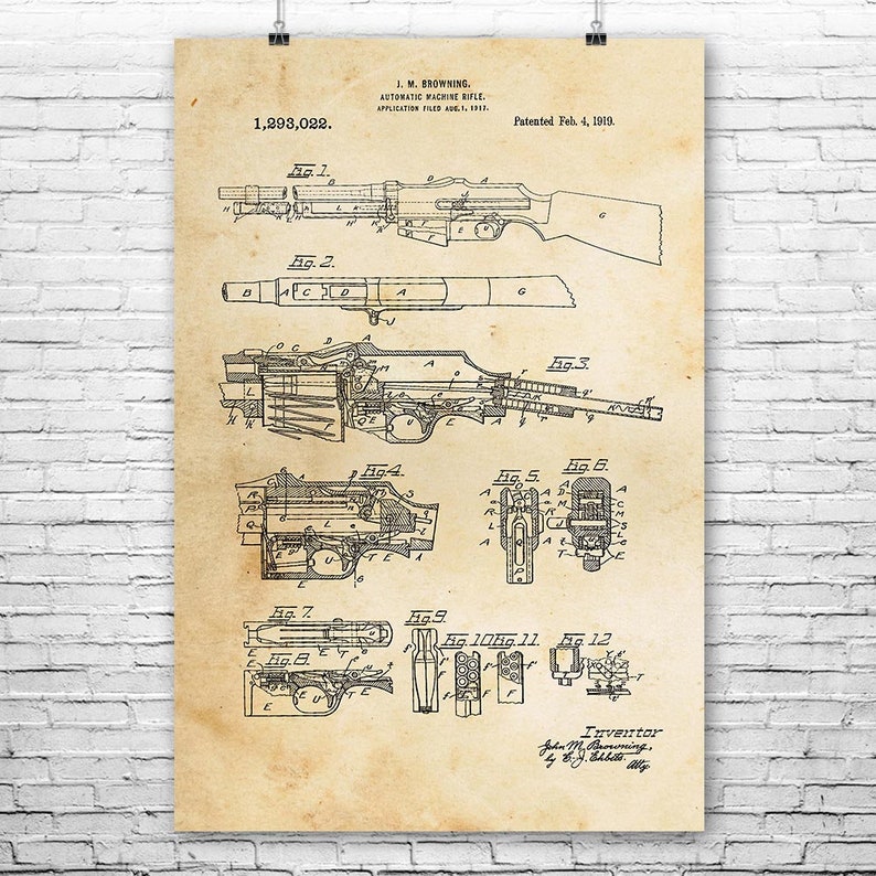 Browning Automatic Rifle Poster Print Military Gifts WW2 - Etsy